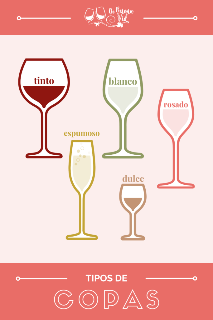 Tipos de copa de vino para tus catas - De Buena Vid